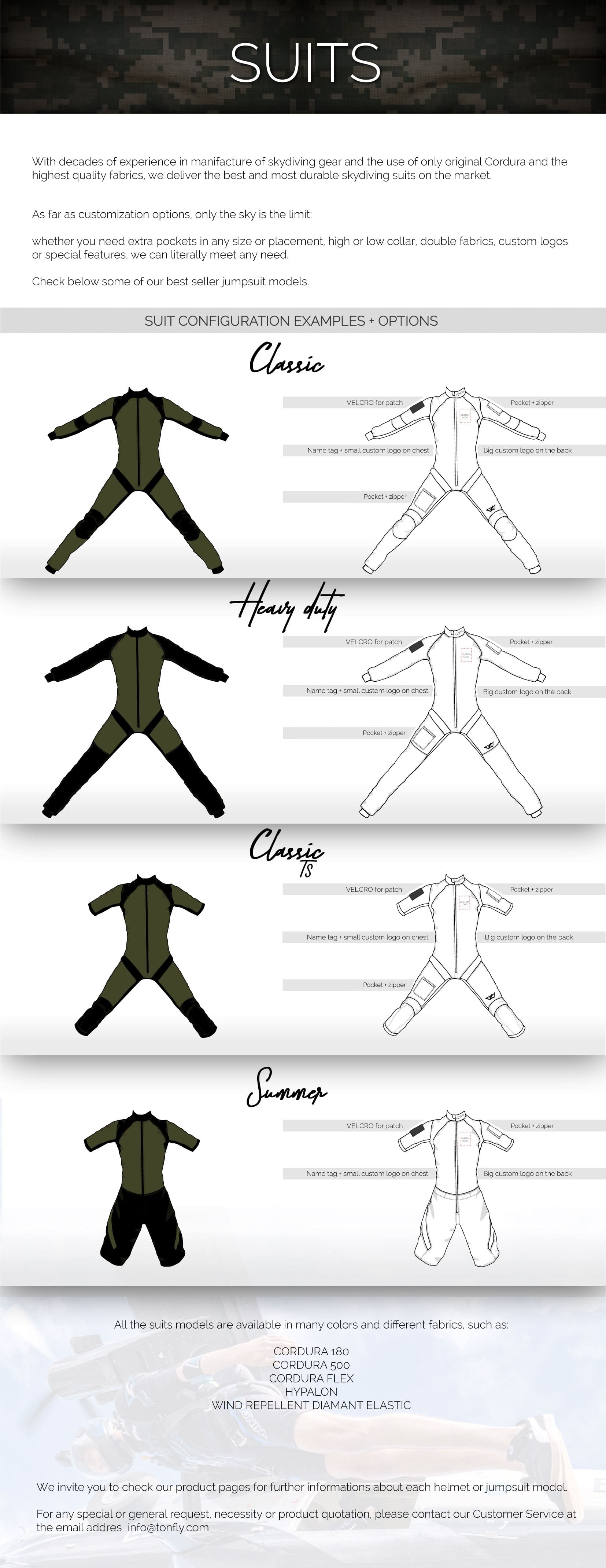 Military | © TONFLY