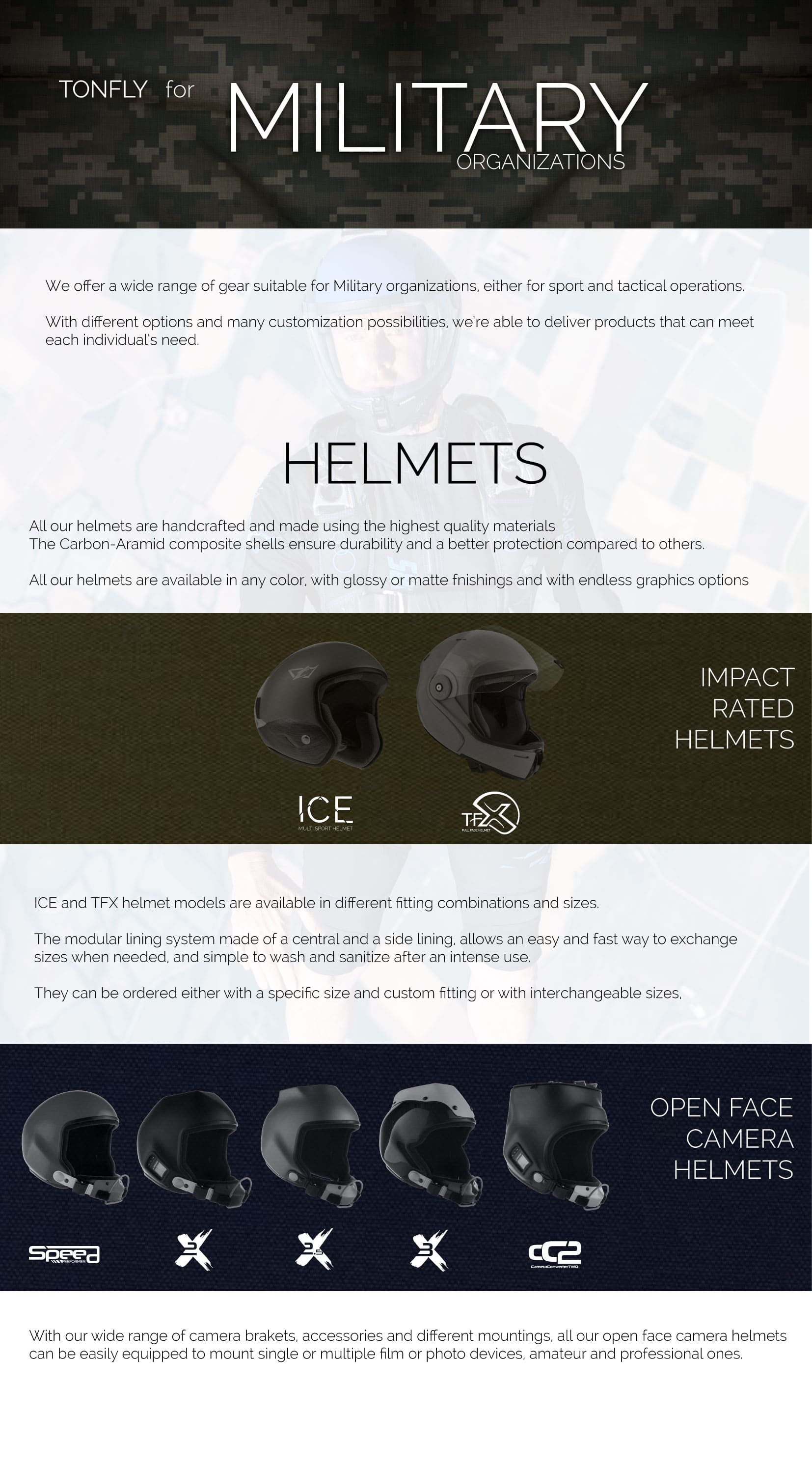 Military | © TONFLY