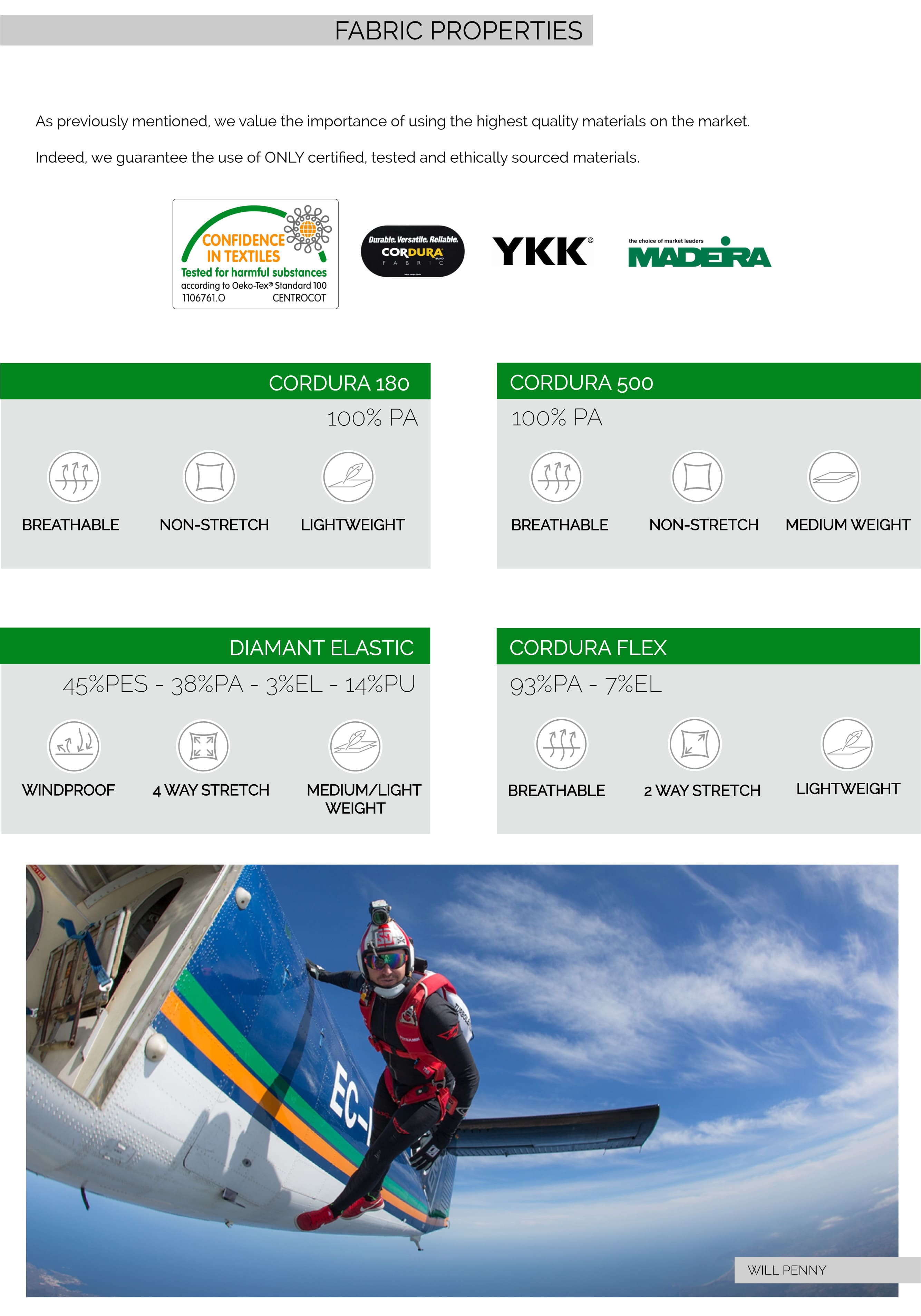 Race SUIT | © TONFLY