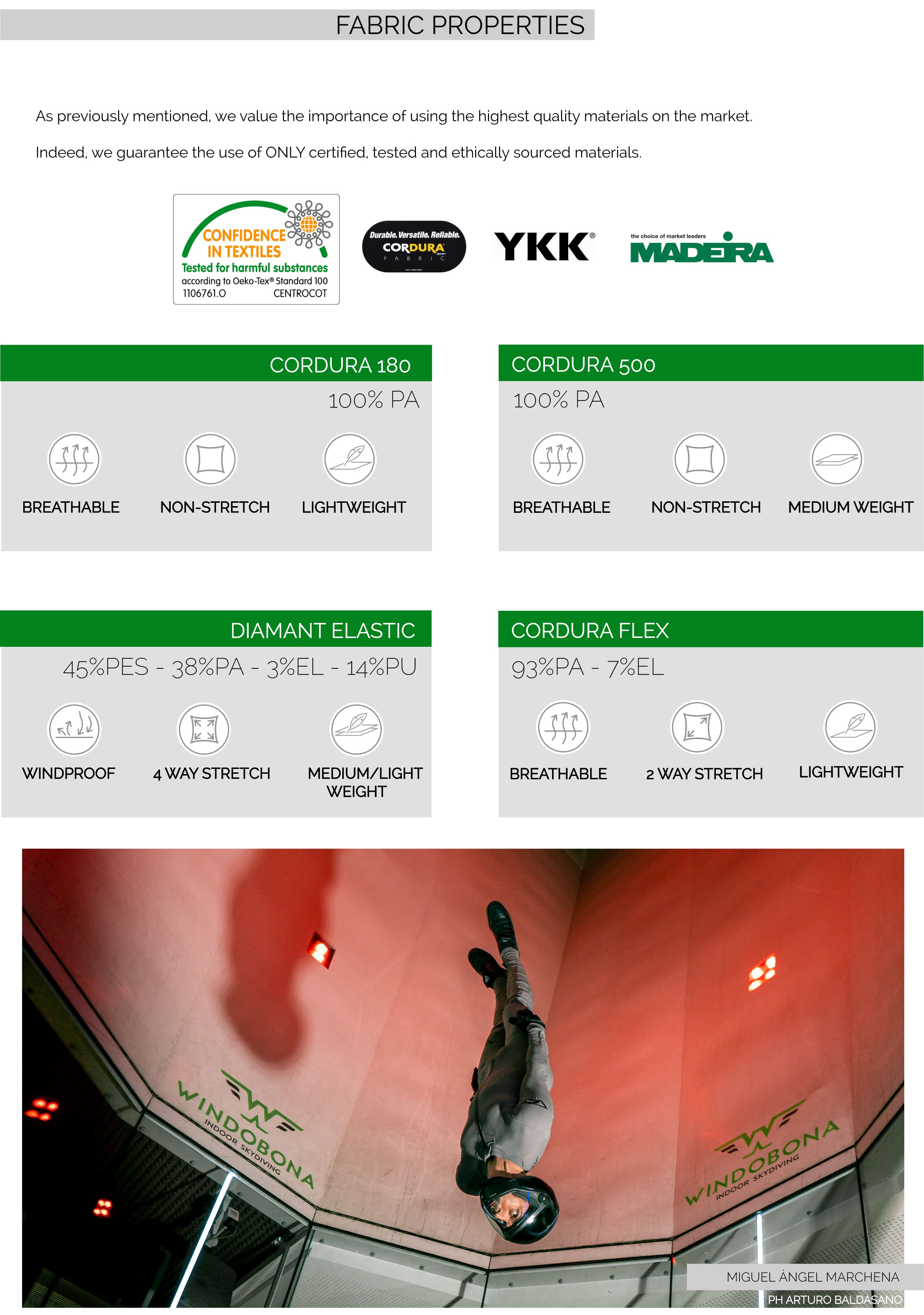 Flex SUIT | © TONFLY