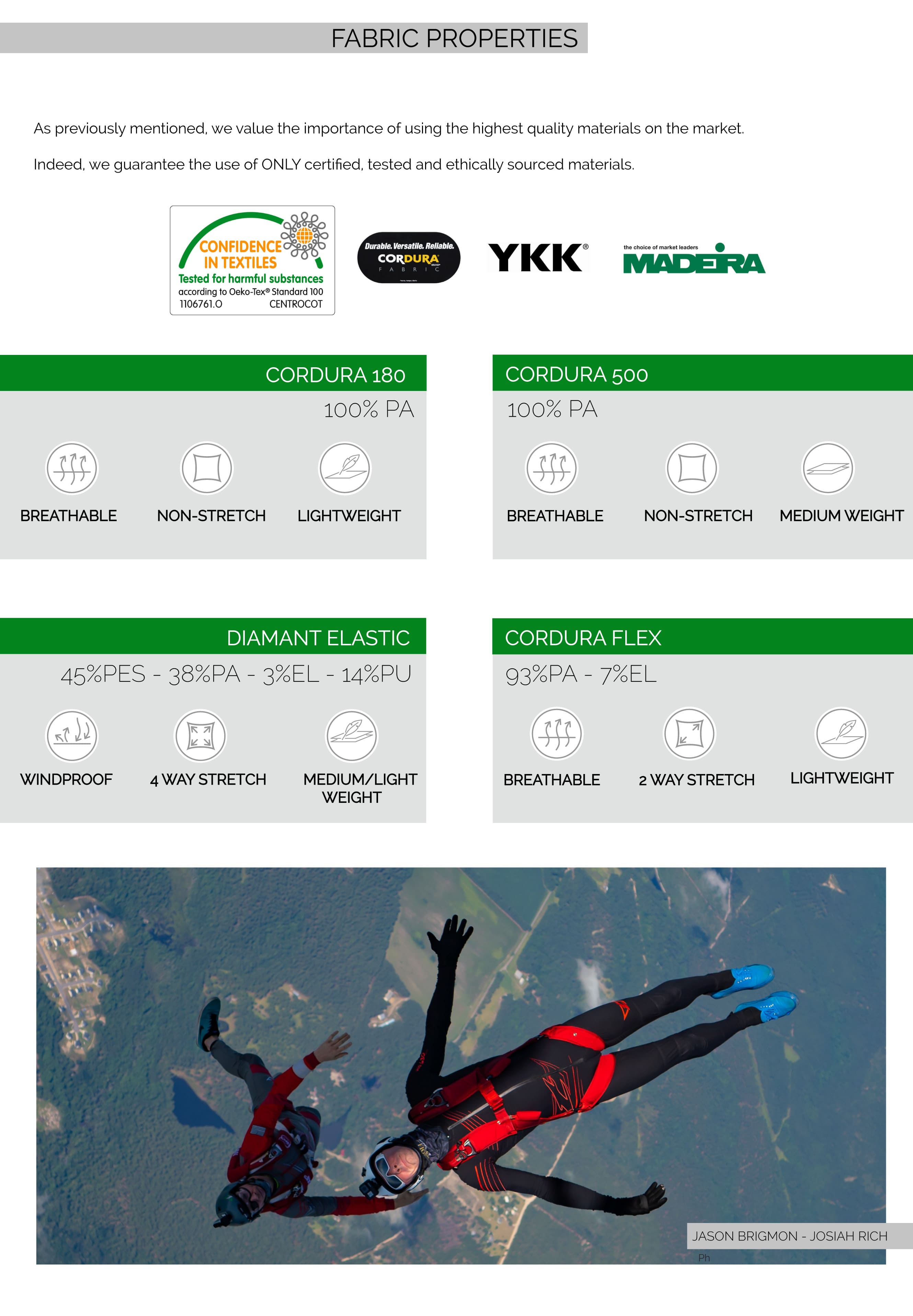 Heavy duty SUIT | © TONFLY